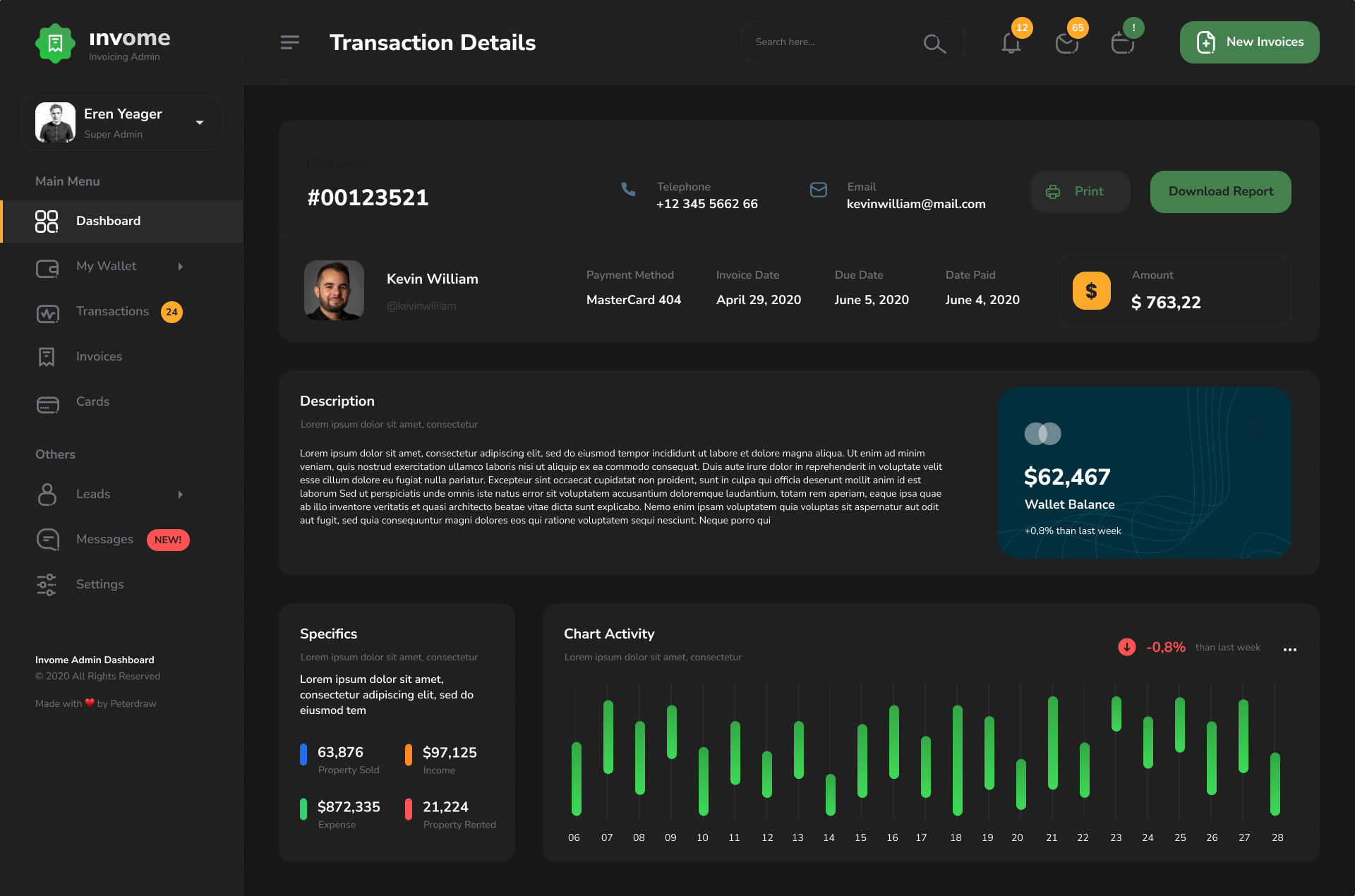 Invome - Invoicing Admin Dashboard Template Figma by peterdraw ...